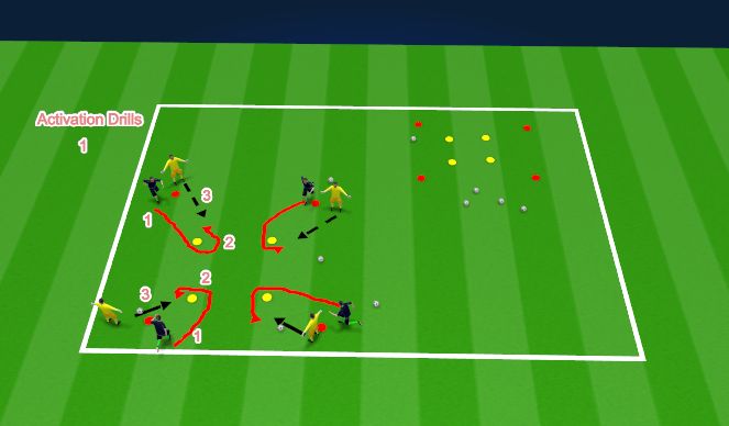 Football/Soccer: General Handling Session - Week #1 of Cycle ...