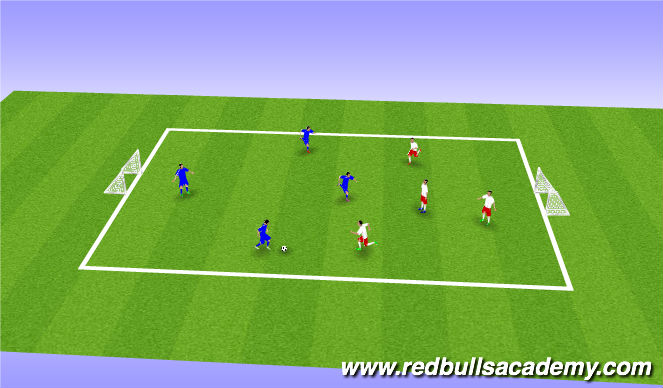 Football/Soccer: Stingrays Scissor/Double Scissors (Technical ...