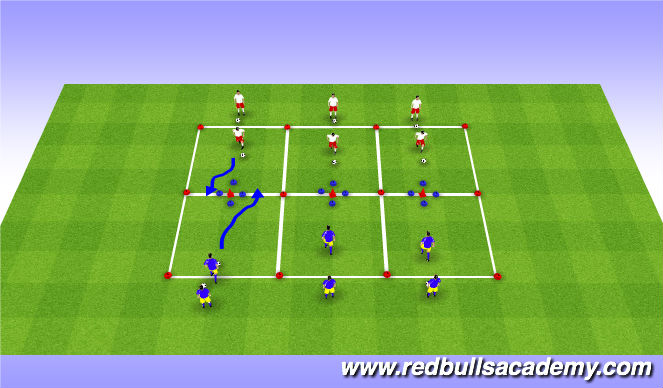 Football/Soccer: Storm Sciccor/Double Scissors (Technical: Dribbling ...