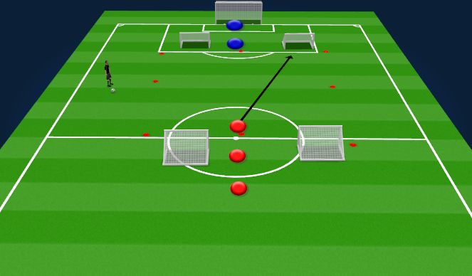 Football/Soccer: Orlik E2 1x1 w ataku. Przeciwnik z przodu (Academy ...