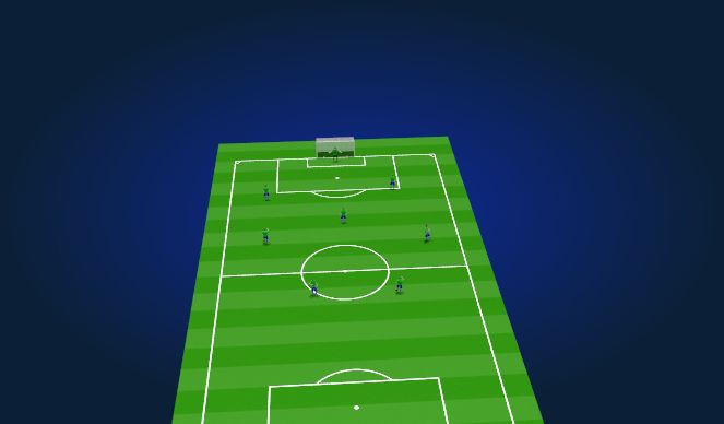 Football/Soccer: S3A - U11- A - Monday May 13 - Coach Rolando (Academy ...