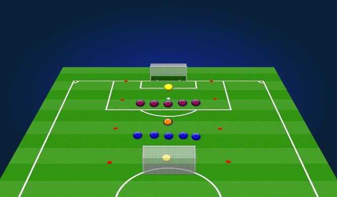 Football/Soccer: Finishing from Crosses (Academy: Finish the attack ...