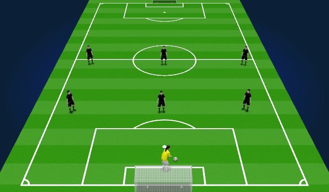 Football/Soccer: Construction 7v7 (Tactical: Playing out from the back ...