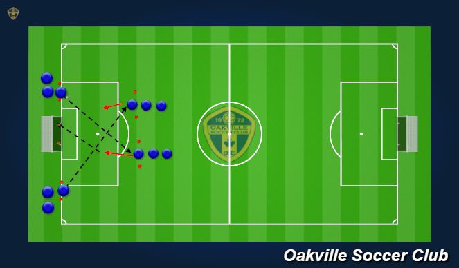 Football/Soccer: Striking & Finishing session week 1 (Academy: Finish ...