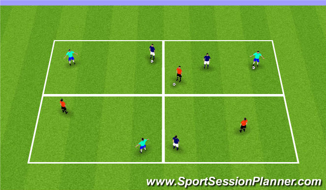 Football/Soccer: Functional Training: Midfielder 9/30/2015 (Functional ...