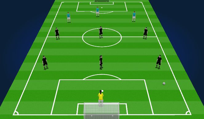 Football/Soccer: Construction 7v7 (Tactical: Playing out from the back ...