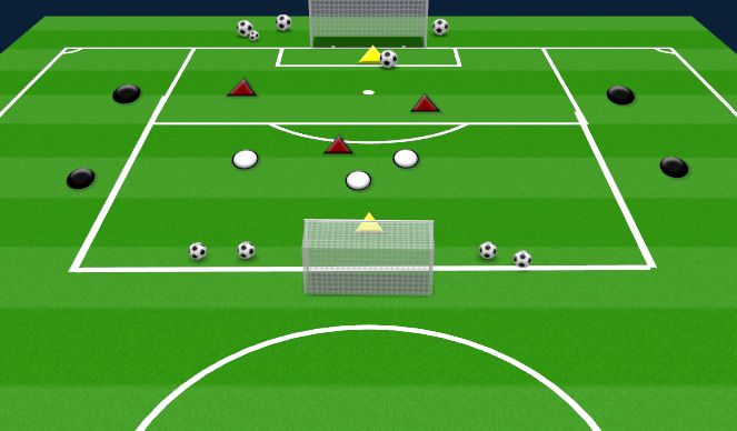 Football/Soccer: LIL SURFER GAMES #3 (Technical: General, Beginner)