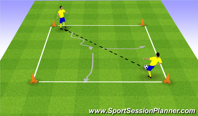 Football/Soccer: 1v1 Dribbling (U9) (Technical: Dribbling and RWB, Moderate)