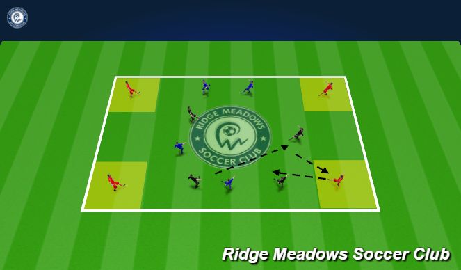 Football/Soccer: RMSC ACADEMY (U9 / U10 ) - Vision & Awareness #1 ...