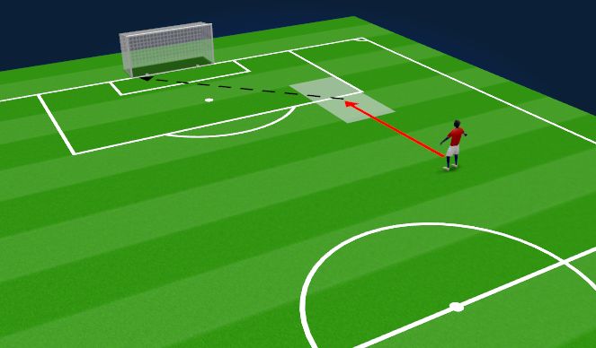 Football/Soccer: Off season IDP 2 (Technical: Position specific, Difficult)