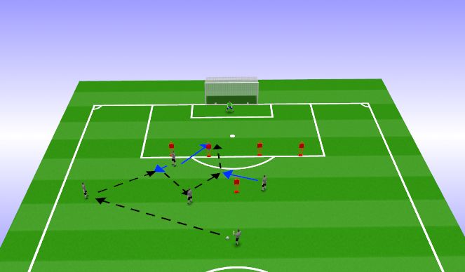 Football/Soccer: VFC 2006 Boys Practice 5/14/24 (Tactical: Combination ...