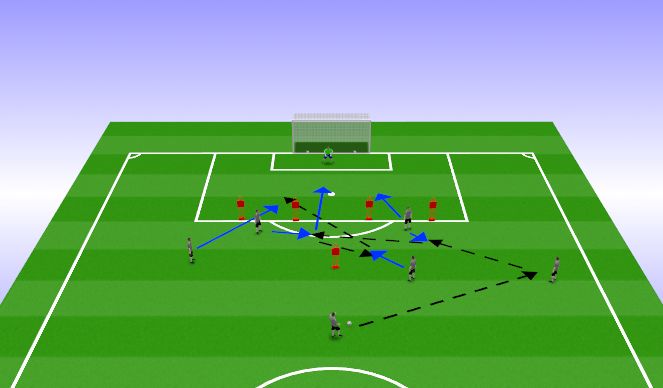 Football/Soccer: VFC 2006 Boys Practice 5/14/24 (Tactical: Combination ...