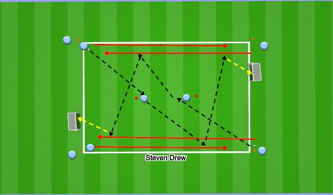 Football/Soccer: Switching play (Tactical: Switching play, Difficult)