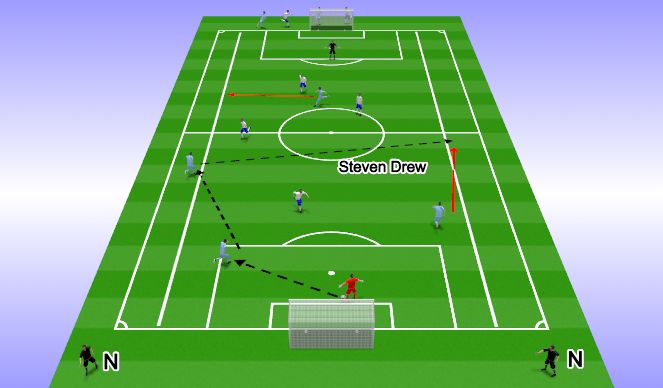 Football/Soccer: Switching play (Tactical: Switching play, Difficult)