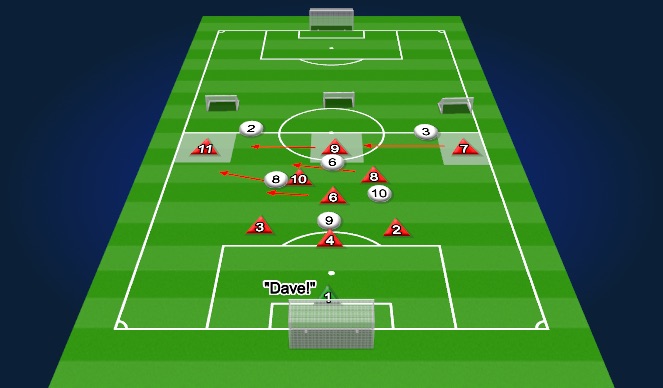 Football/Soccer: 11v11 Session Plan 25 – Building from the back ...
