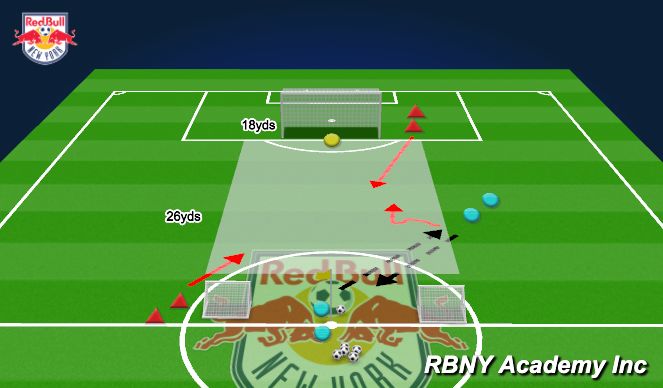 Football/Soccer: U12 Training - 5/14/24 (Academy: Fight zone, Academy ...