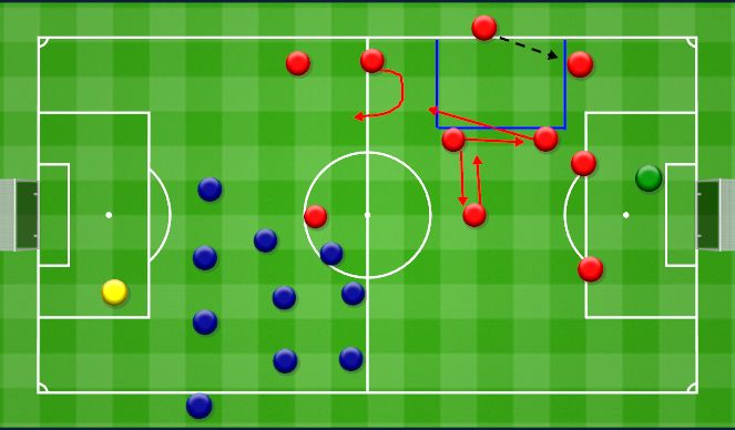 Football/Soccer: 24.05.15 (Technical: Attacking and Defending Skills ...