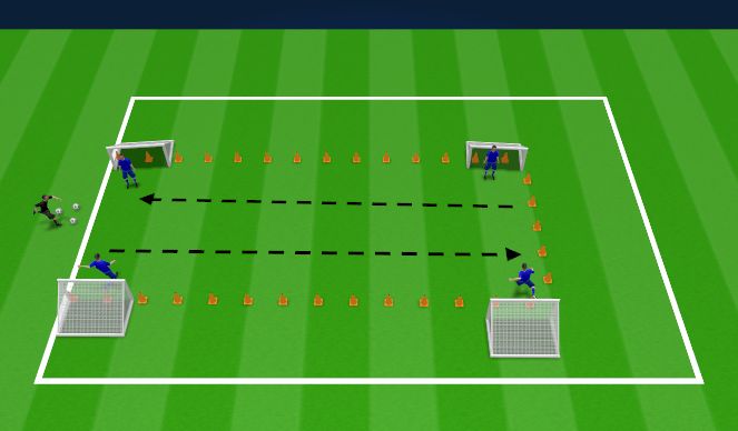 Football/Soccer: May 15th Session (Warm-ups, Beginner)