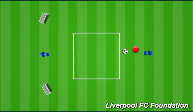 Football/Soccer: 121/small group wk 4 (Technical: Coerver/Individual Skills, Academy Sessions)