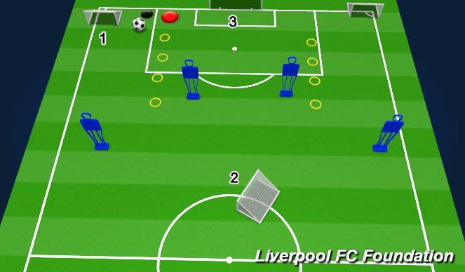 Football/Soccer: 121 full session turns session 8 syllabus (Technical: Coerver/Individual Skills ...