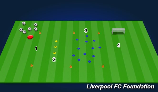 Football/Soccer: 121/small group wk 4 (Technical: Coerver/Individual ...