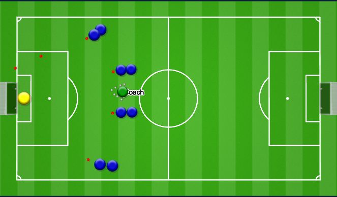 Football/Soccer: Wayland B4 Session, 5/2 (Tactical: Functional, Beginner)