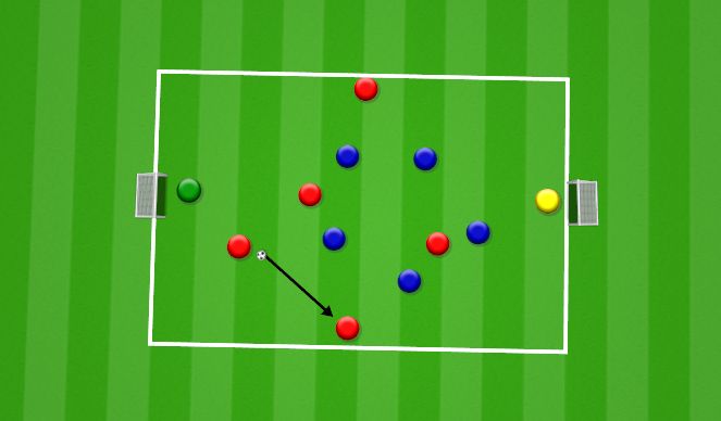 Football/Soccer: First touch Aweraness (Technical: Ball Control, Beginner)