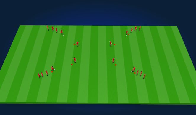 Football/Soccer: Speed of Attack Session (Academy: Attacking transition ...