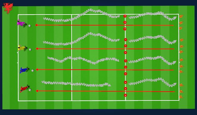 Football/Soccer: Mini Kickers 18/05/2024 (Technical: General, Academy ...