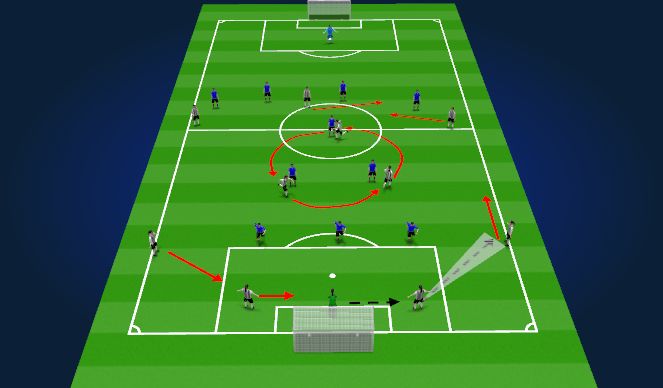 Football/Soccer: Playing out options (Tactical: Playing out from the ...