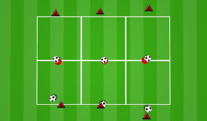 Football/Soccer: OUTDOOR ACADEMY WEEK #5 SESSION 1 (Technical: General ...