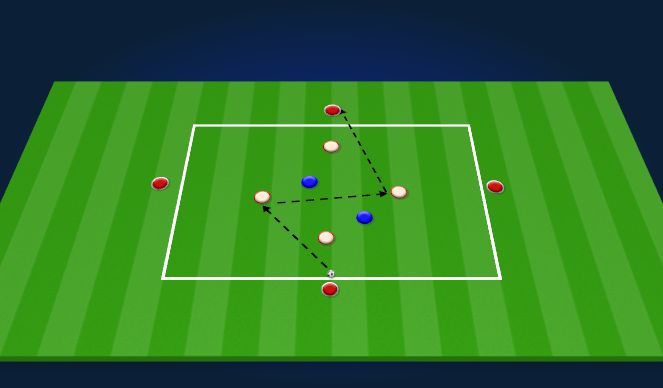 Football/Soccer: Rondo (Warm-ups, Beginner)