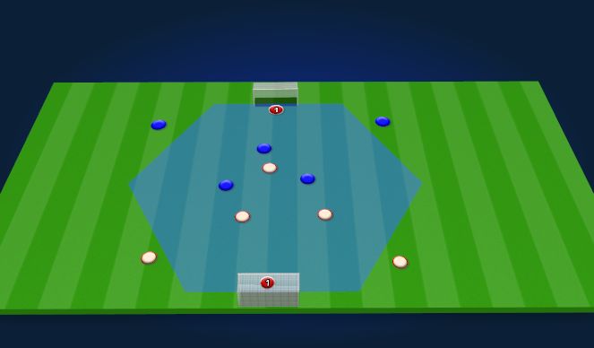 Football/Soccer: Rondo (Warm-ups, Moderate)