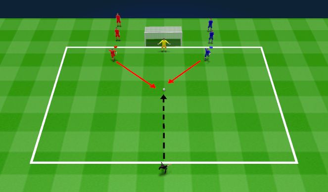 Football/Soccer: 1_v_1_Side_&_Back_Pressure (Technical: Attacking ...