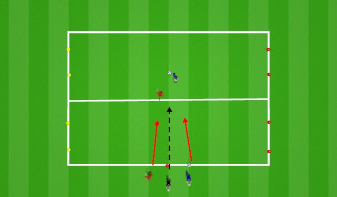 Football/Soccer: 1_v_1_Side_&_Back_Pressure (Technical: Attacking ...