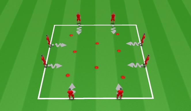Football/Soccer: 2nd Grade week 1- (DRIBBLING) (Technical: General ...