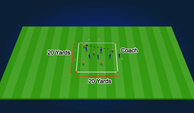 Football/Soccer: 5 v 5 Rondo (Academy: Counter/Reactive pressure, Beginner)