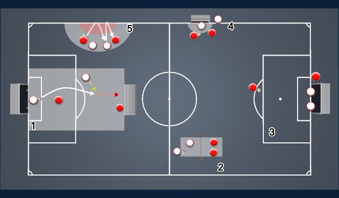 Football/Soccer: Tue_21-5-24 - Skills Practice, Recovery Seniors, Open ...