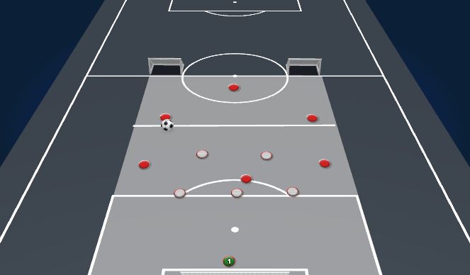 Football/Soccer: Tue_21-5-24 - Skills Practice, Recovery Seniors, Open ...