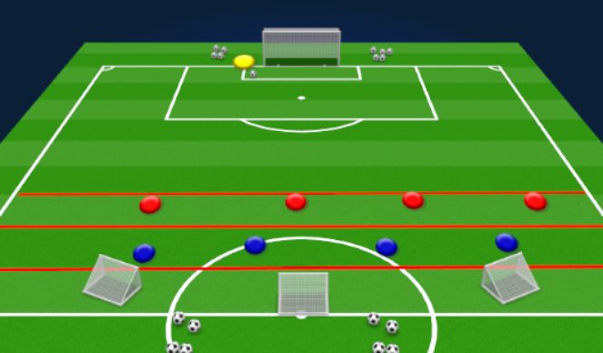 Football/Soccer: Quick attack after regaining possession (Academy ...