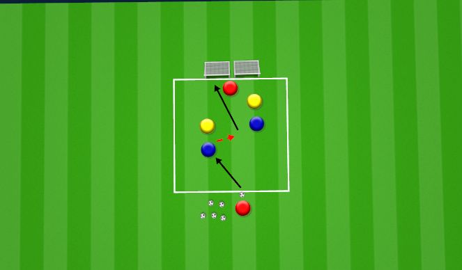 Football/Soccer: Receiving and Turning (Technical: Turning, Moderate)