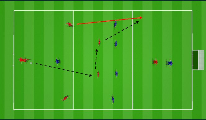 Football/Soccer: Intro Fullback (Tactical: Position specific, Beginner)