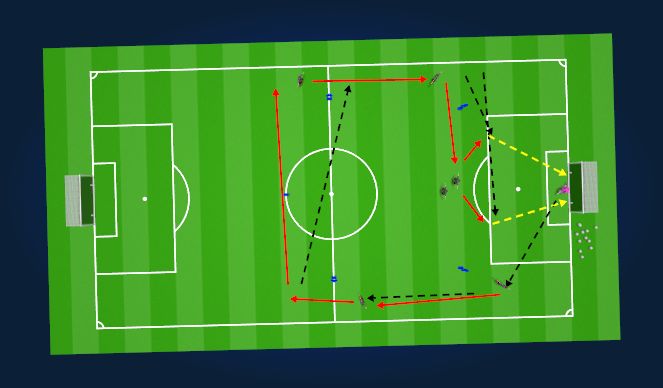 Football/Soccer: POFB to attack phase with a switch (Tactical ...