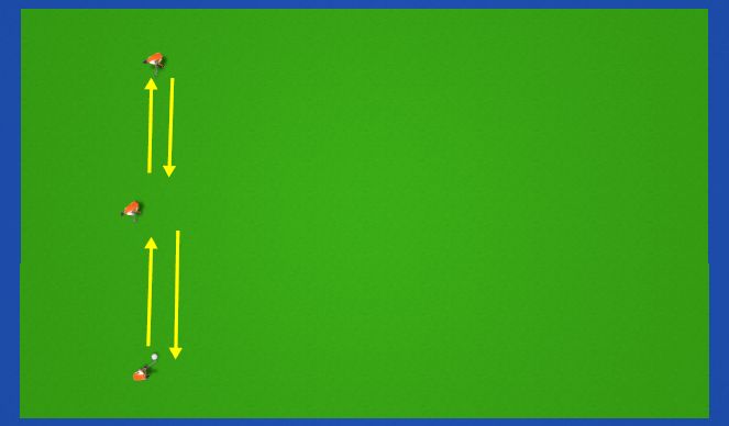 Hockey: Passing relay in 3s (Technical: Passing, Foundation Phase)