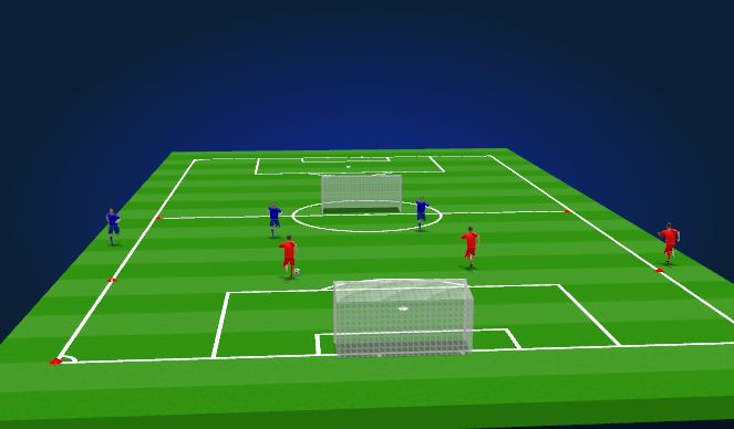 Football/Soccer: 2v2 Plus Two bounce players (Academy: Attacking ...