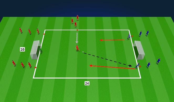 Football/Soccer: Collective_Principles_Out_Possession (Tactical ...