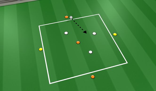 Football/Soccer: 3v3+2 Possession (Tactical: Possession, Academy Sessions)