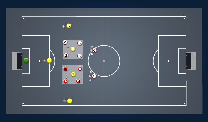 Football/Soccer: Game Warm-up (Warm-ups, Advanced)