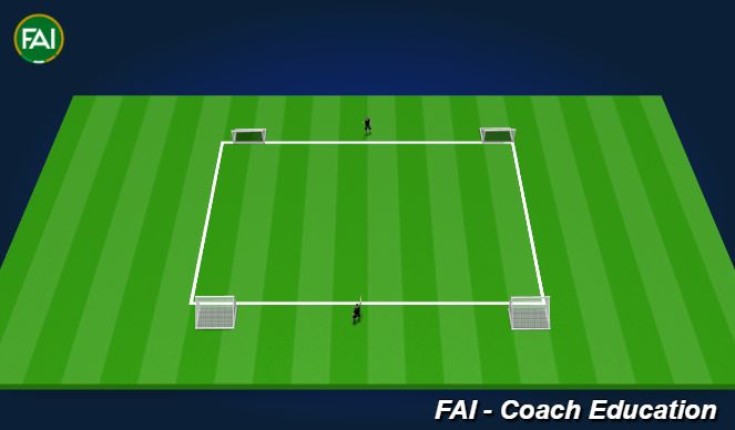 Football/Soccer: Attacking Session (Academy: Attacking transition game ...