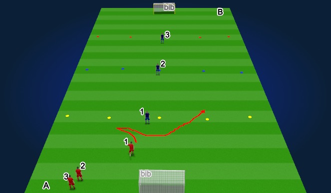 Football/Soccer: technical defending (Technical: Defensive skills ...